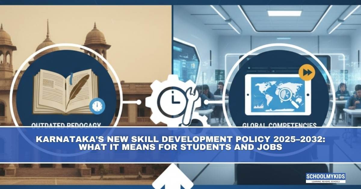 Karnataka’s New Skill Development Policy 2025-2032: What It Means for ...