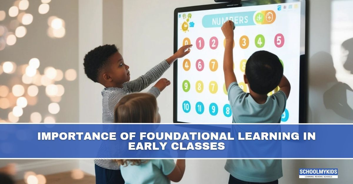 Importance of Foundational Learning in Early Classes | NEP 2020 & NIPUN ...