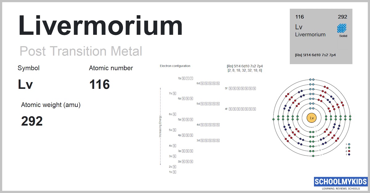 Element 116