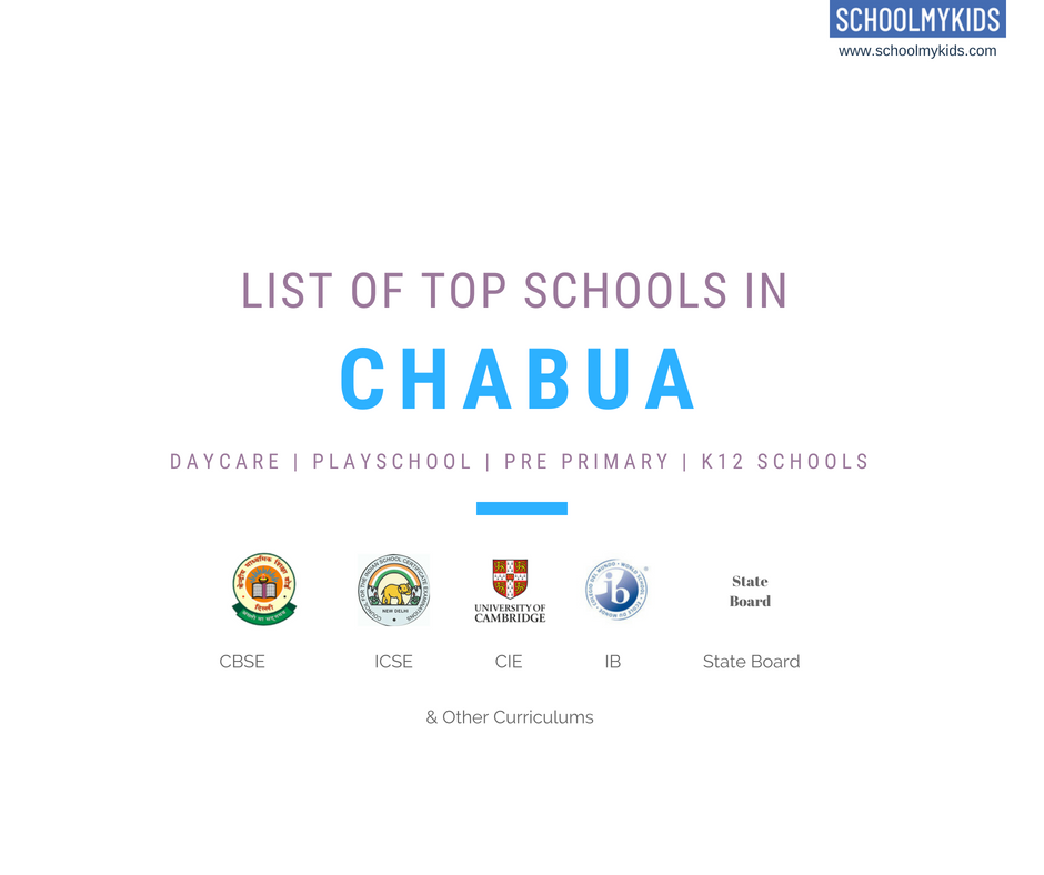Top Best Schools in Chabua 2026 | Ranking, Reviews, Fees, Admission