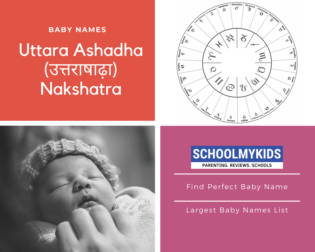 What Is In A Name Selecting Baby Names From Nakshatra